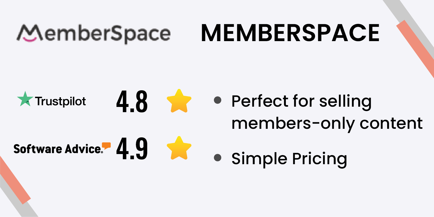 15 Leading Association Management Software (Reviewed)